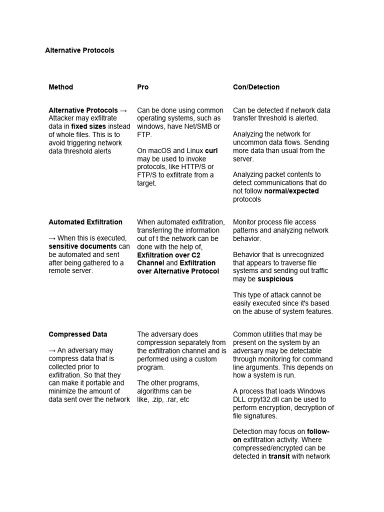 Forensics Final Practical | PDF | Computer Network | File Transfer Protocol
