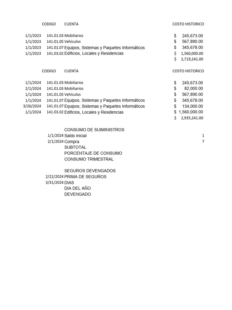 Caso Uno HT | PDF | Balance presupuestario del gobierno | Impuestos