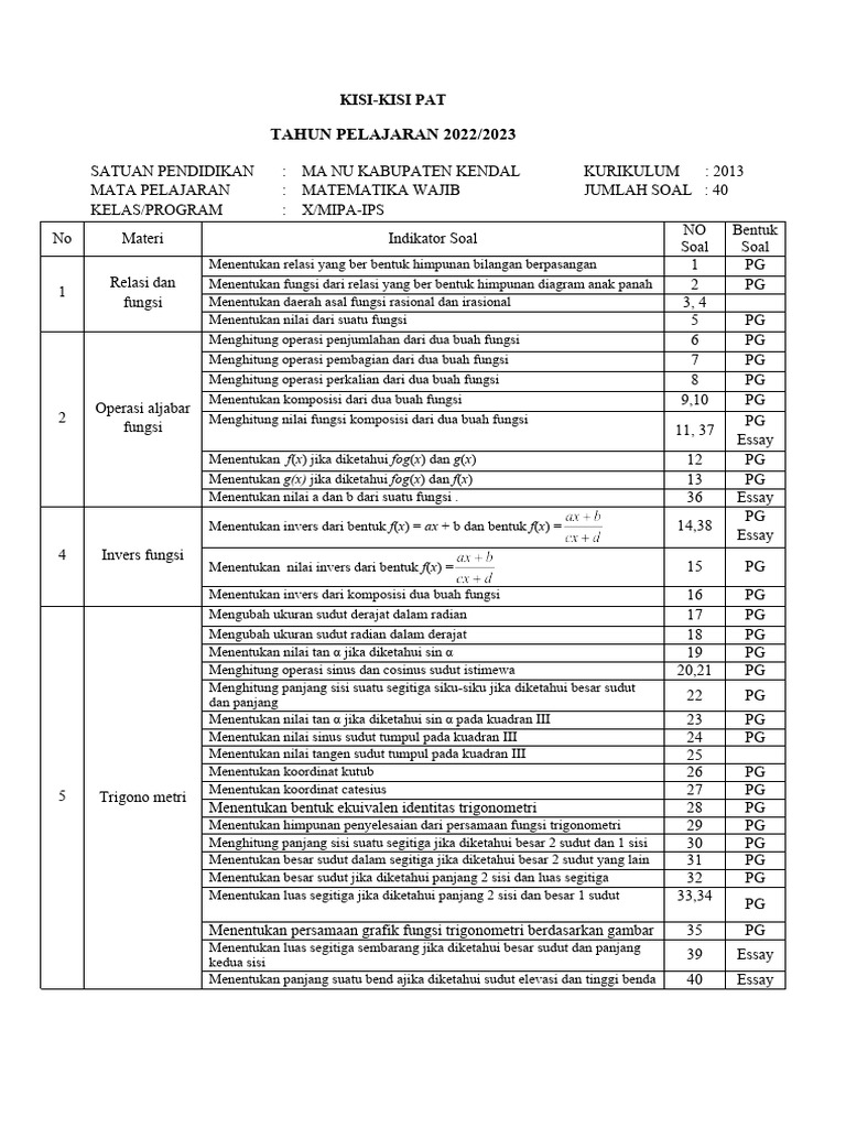 Kisi - Kisi Pat Matematika X Wajib | PDF