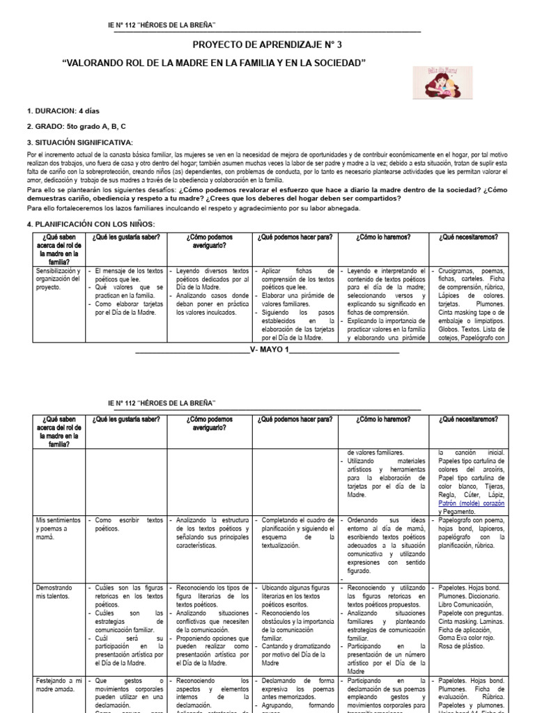 Proyecto N 2 Sesiones Mayo Día de Las Madres | Descargar gratis PDF ...