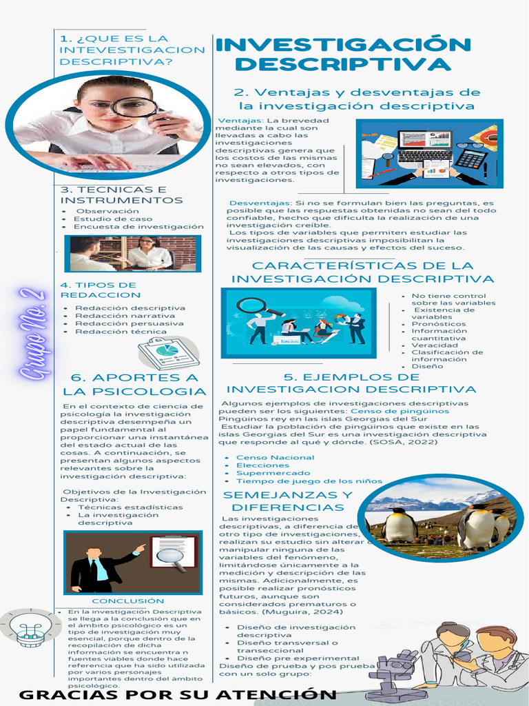 Investigación Descriptiva, Infografia | PDF | Sicología | Caso de estudio