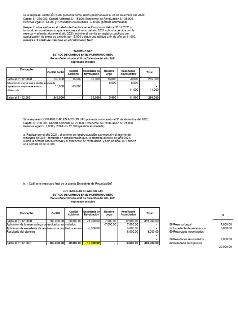 Tratamiento Excedente Revaluación y Otros de ECPN SOL | PDF ...