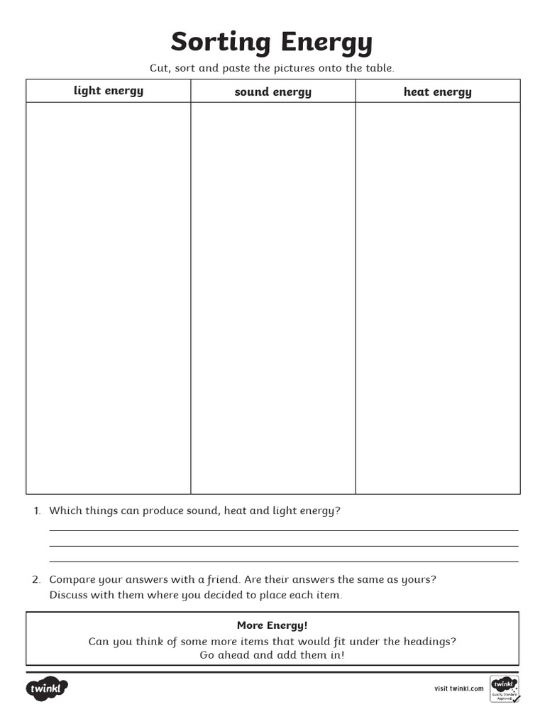 Energy Types Sorting Activity Sheet | PDF