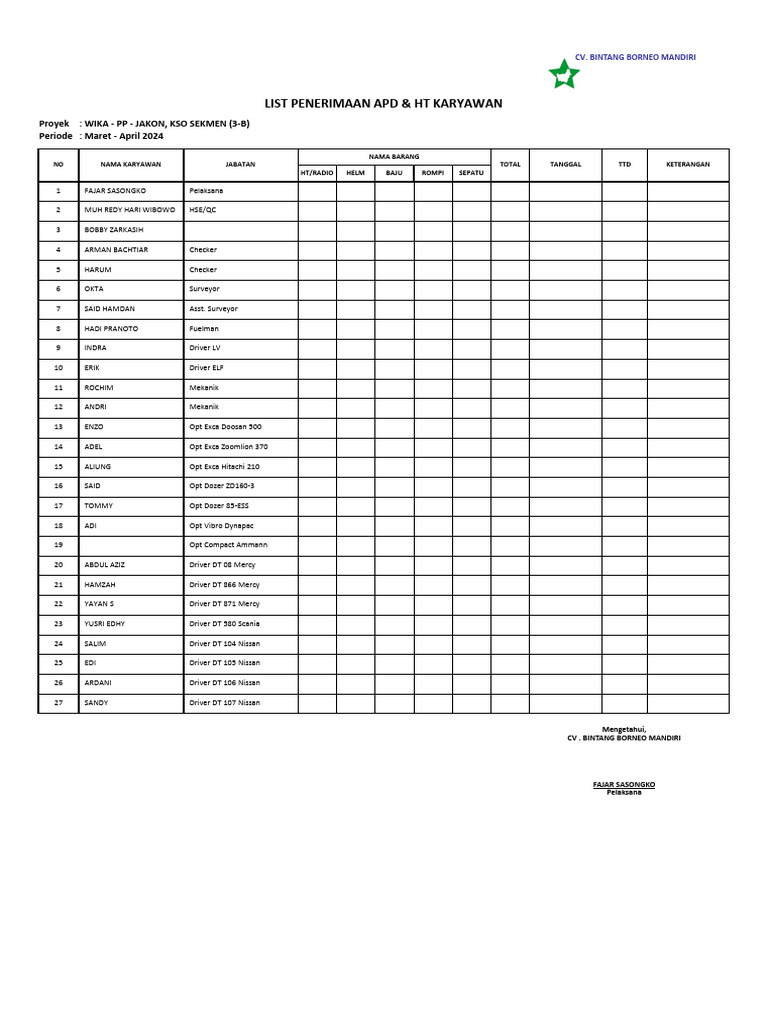 List Penerima Apd&Ht Karyawan | PDF