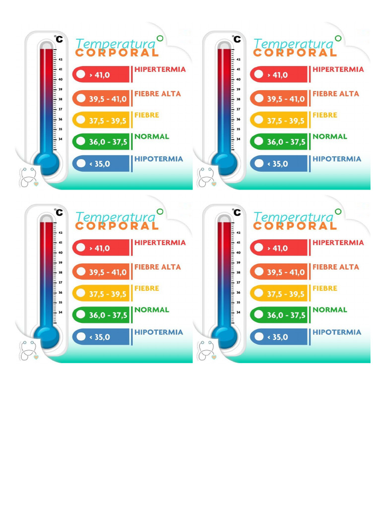 Temperatura y Saturacion de Ox | PDF