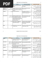 Essential Arabic Phrases for Healthcare | PDF | Body Language ...