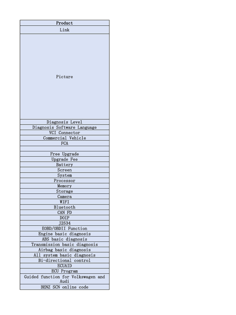 Launch X431 Pro Elite&launch Crp919e BT | PDF | Motor Vehicle | Manufactured Goods