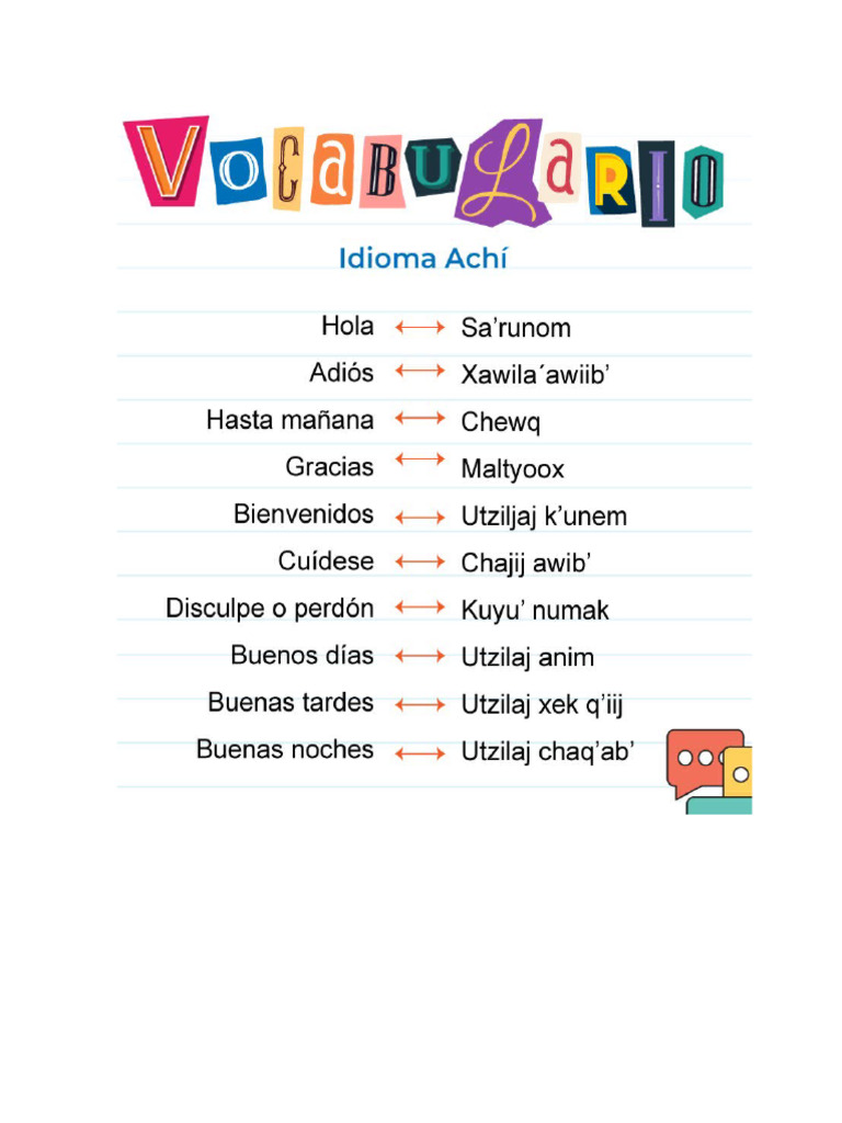 Normas de Cortesia en Achi | PDF