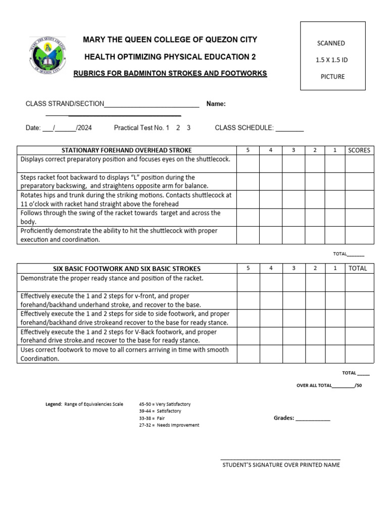 Badminton Skills Rubric for Students | PDF