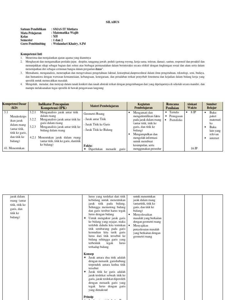 Silabus Matematika Wajib Kelas XII 2 | PDF