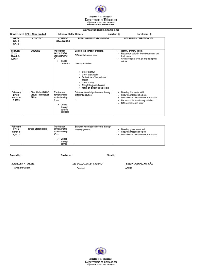 2nd COT 2022-2023 Colors | PDF | Learning | Human Communication