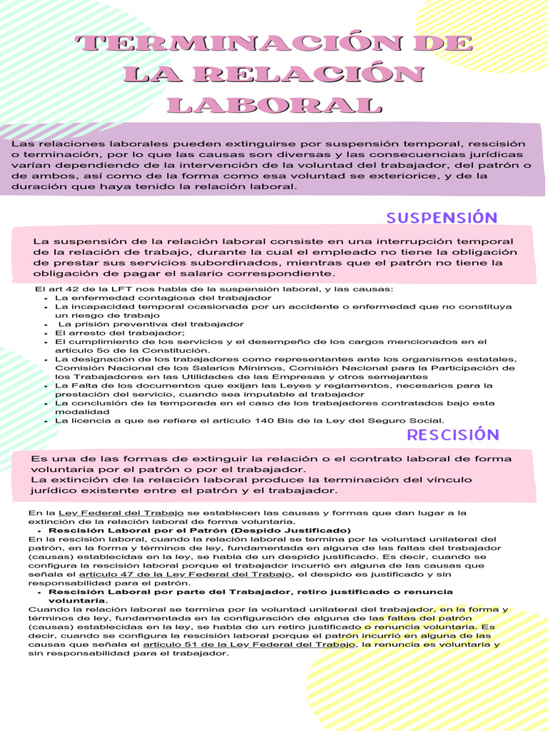 Infografia- Terminación de La Relación Laboral | Descargar gratis PDF ...