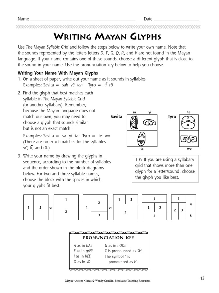 write_your_name_in_mayan_glyphs | PDF | Phonetics | Language Families