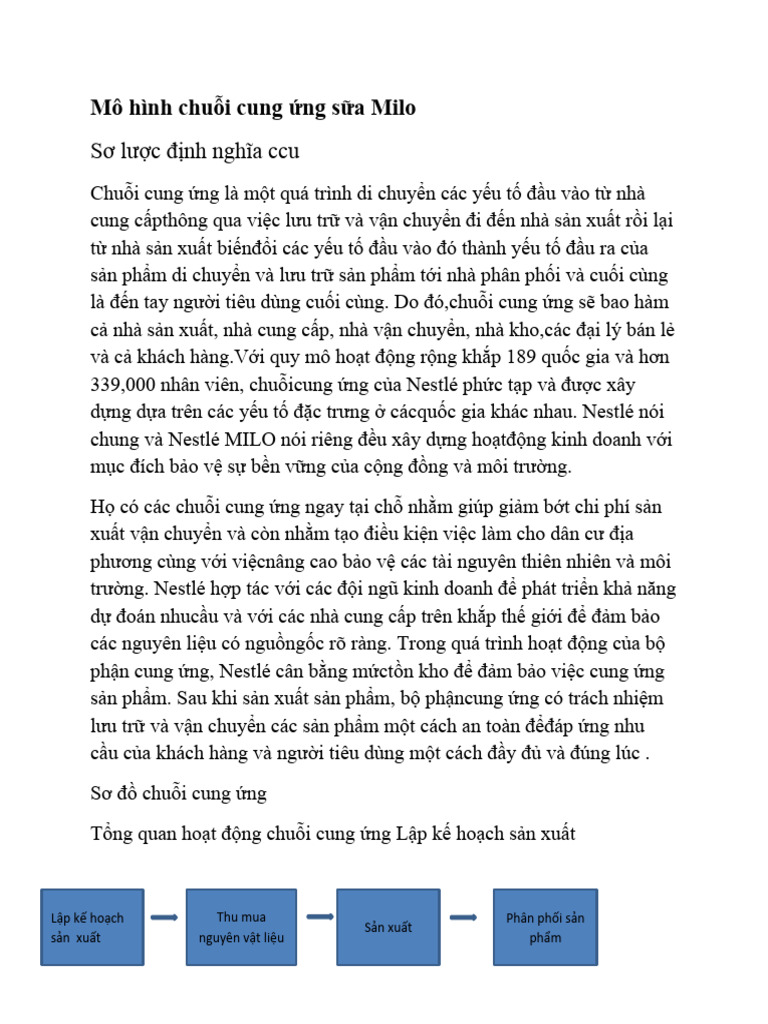 Mô Hình Chu I Cung NG S A Milo | PDF