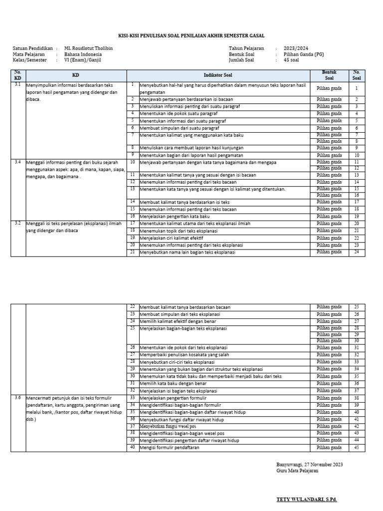 PAS B. INDO OKk | PDF
