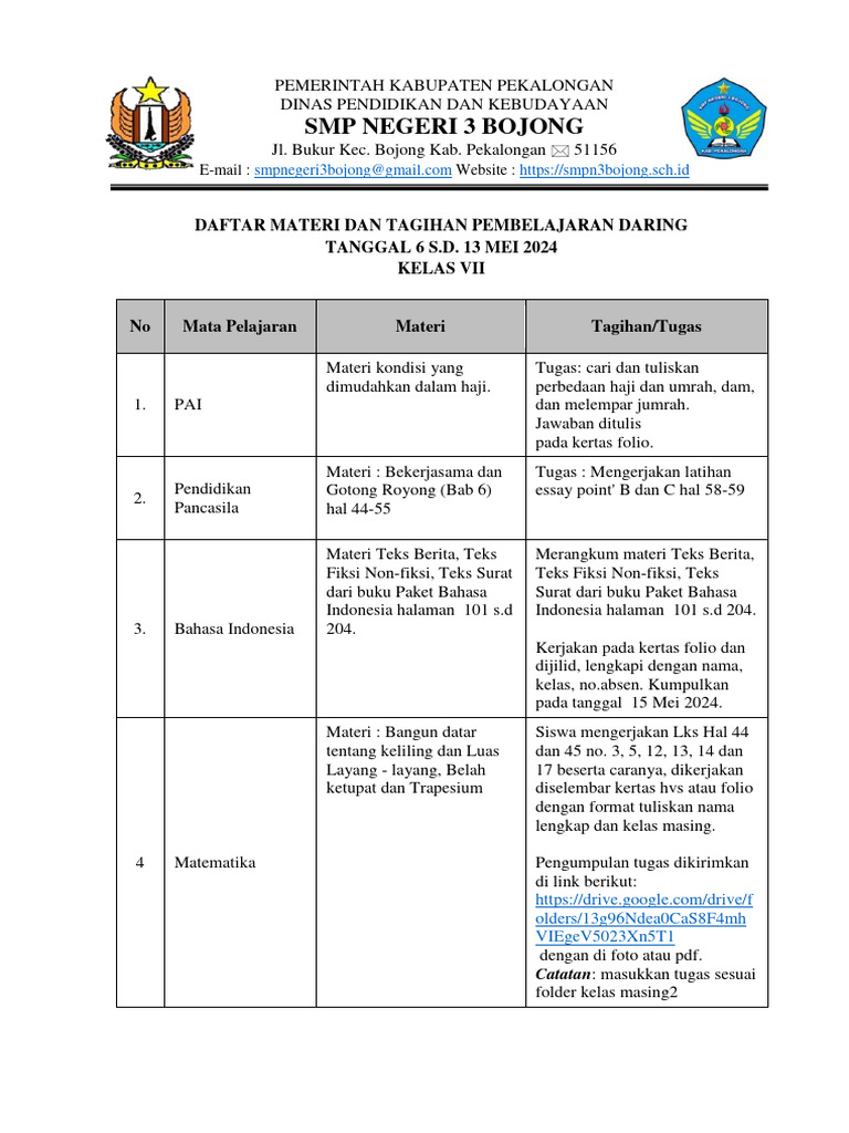 Daftar Tugas Kelas Vii | PDF