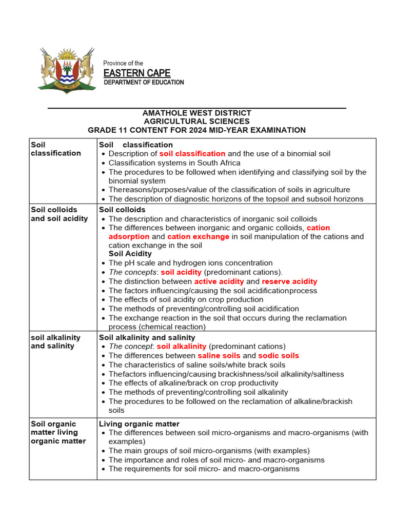 Grade 11 Scope For Mid Year Examination 2024 | PDF | Soil | Plant Nutrition
