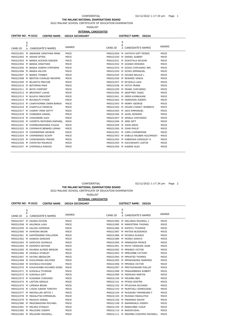17 Dedza 2022 Msce Pass-List | PDF