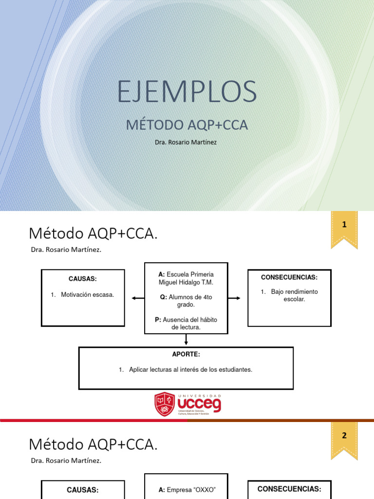 Ejemplos Del Método Aqp+Cca | PDF