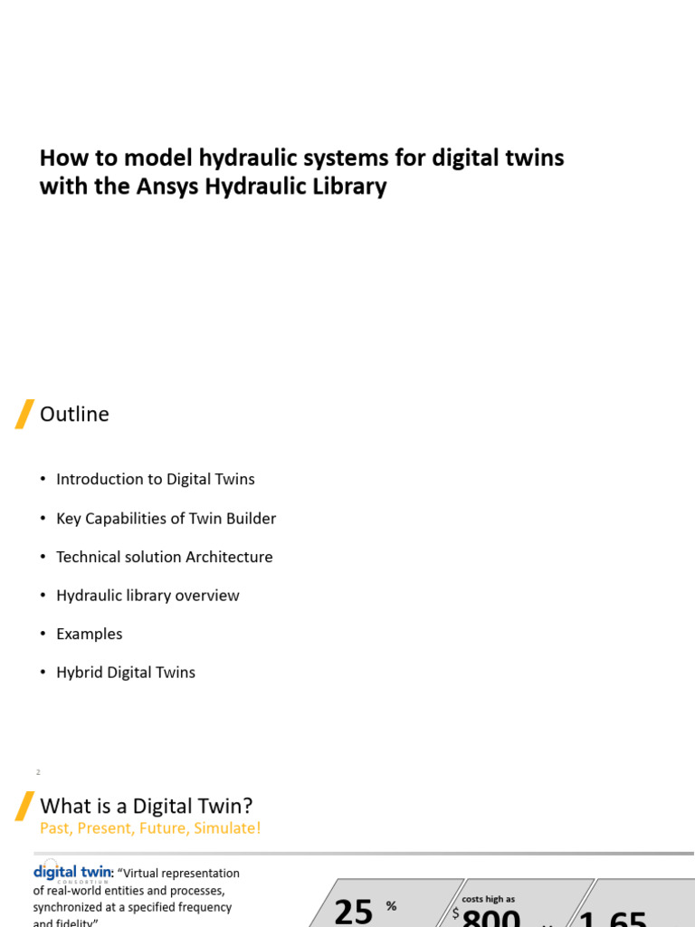 External Webinar - How To Model Hydraulic Systems For Digital Twins ...