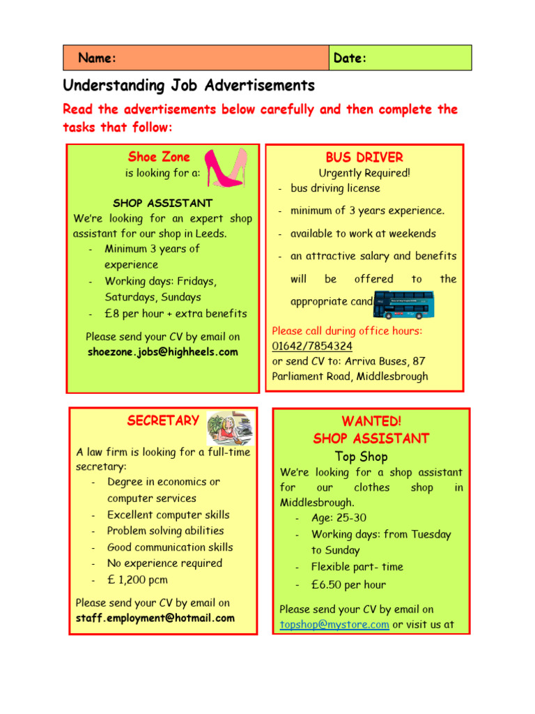 Understanding Job Advertisements - 115581 | PDF | Workweek And Weekend