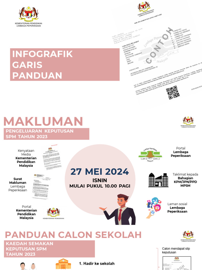 Panduan Semakan Keputusan SPM 2023 | PDF