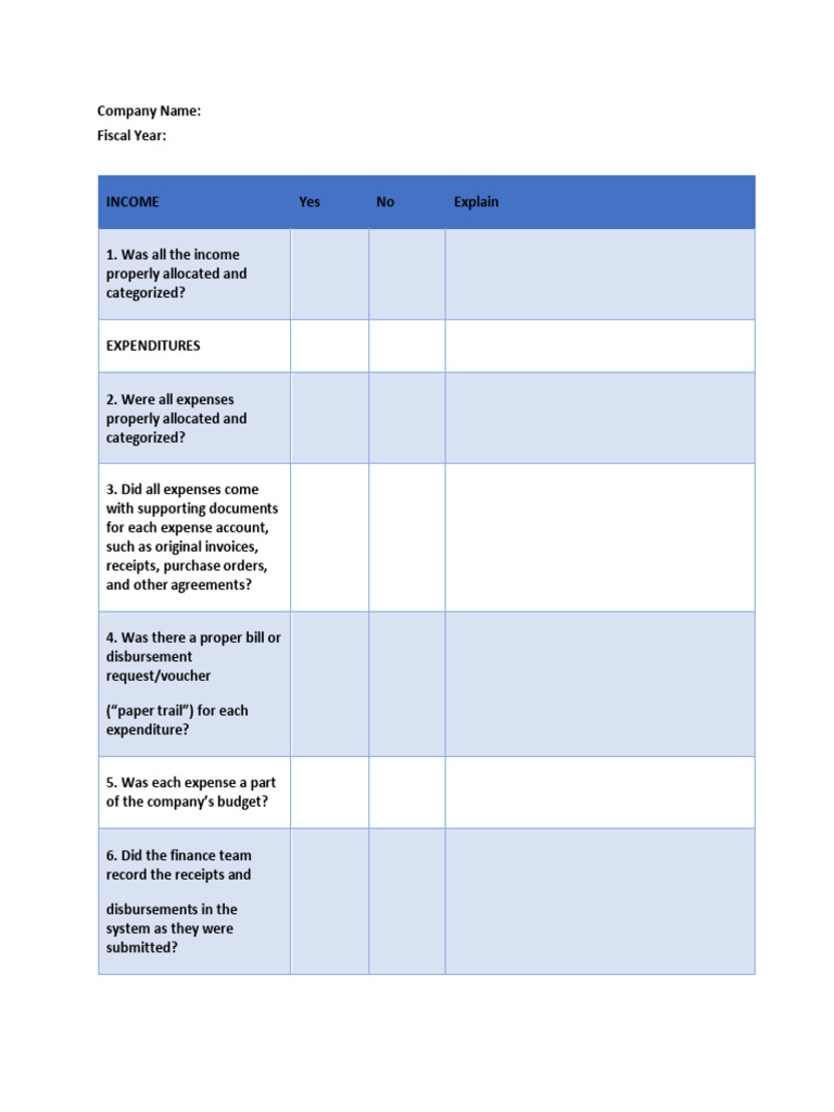 Financial Audit Checklist - Doforms1 | Download Free PDF | Expense ...
