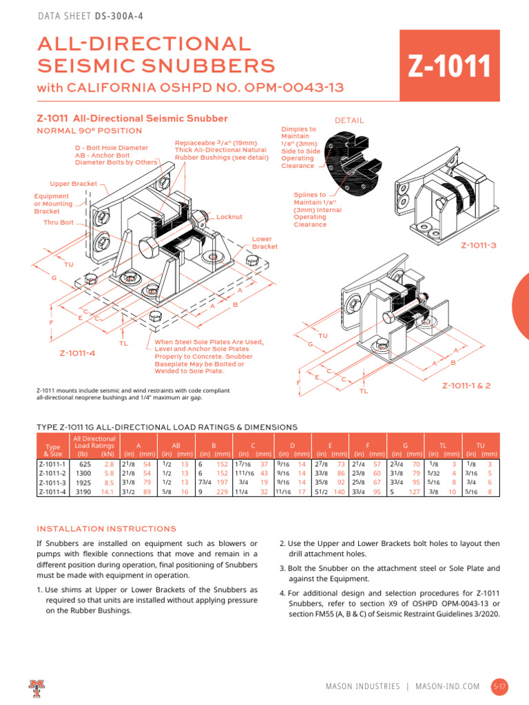 05-17 Z Series Snubbers | PDF | Screw | Angle