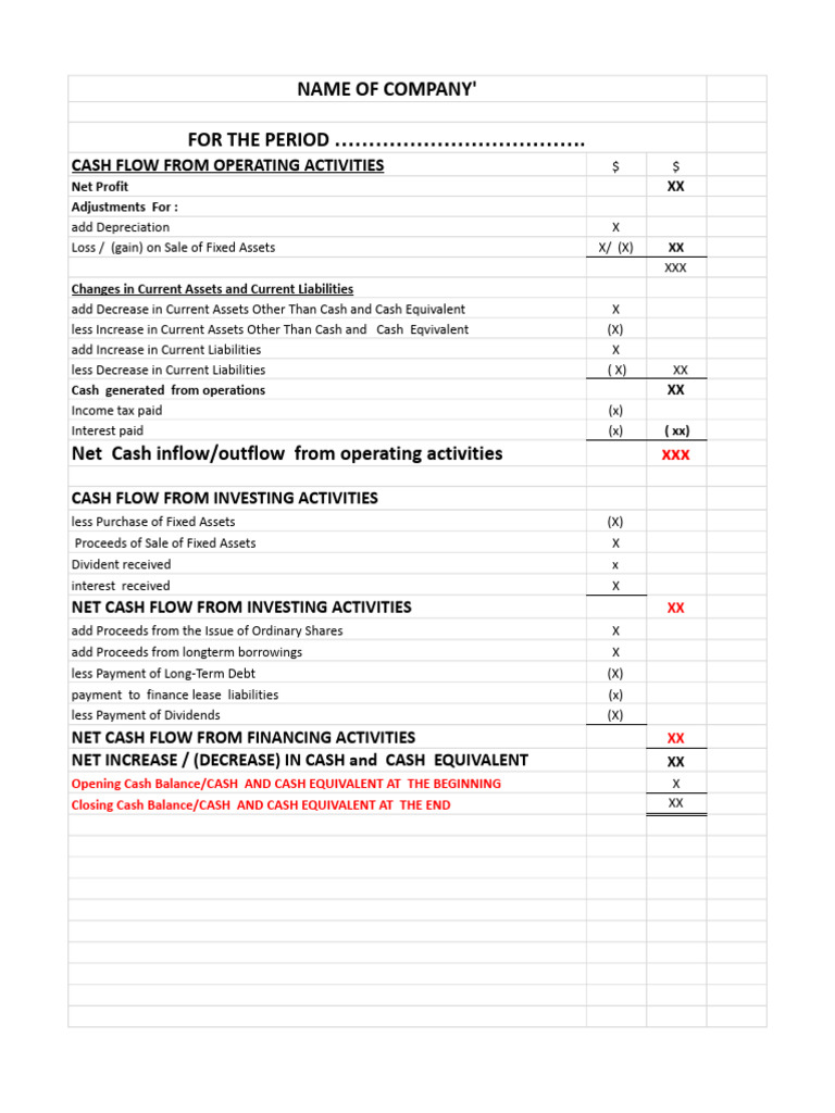 Financial Statements Formats 2024(1) | PDF | Dividend | Financial ...