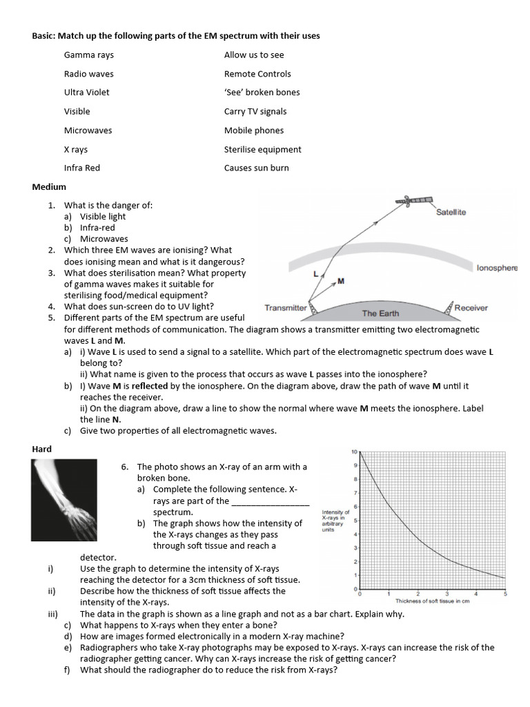 Uses of em Waves Worksheet | PDF | Electromagnetic Spectrum ...