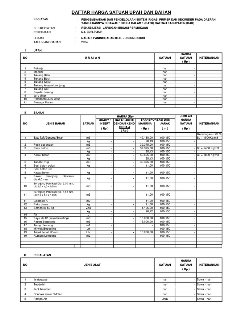 RAB Kosong BDR PAUH EDIT 2024 | PDF