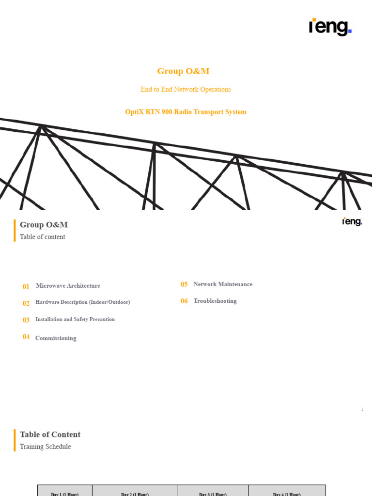 RTN900 Series Training FLM V1.0 | PDF | Electrostatic Discharge | Microwave