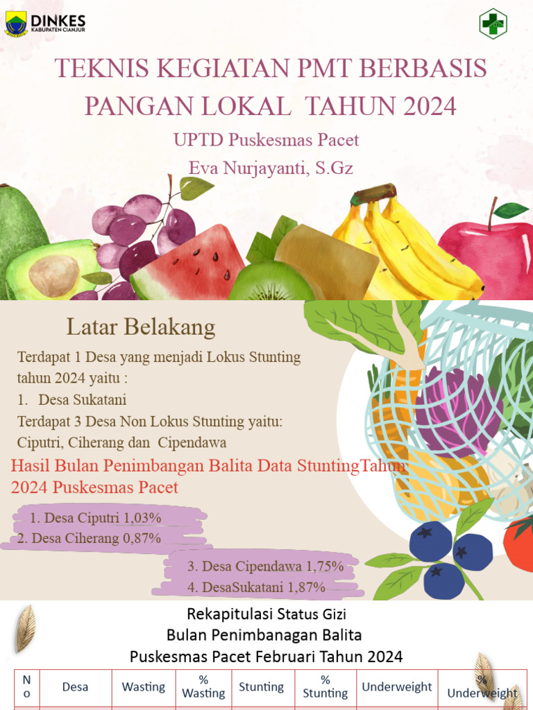 Teknis PMT PKM Pacet 2024 | PDF