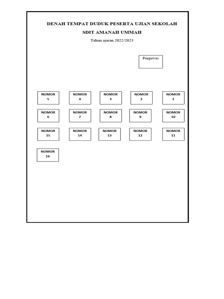 Contoh Denah Tempat Duduk Peserta | PDF