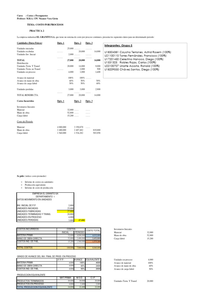 (ACV-S05) Ejercicios 05 - ECV - Resuelto | PDF | Producción y fabricación | Comercio