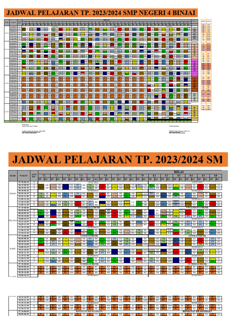 Jadwal Mapel & P5 Semester Genap-Revisi | PDF
