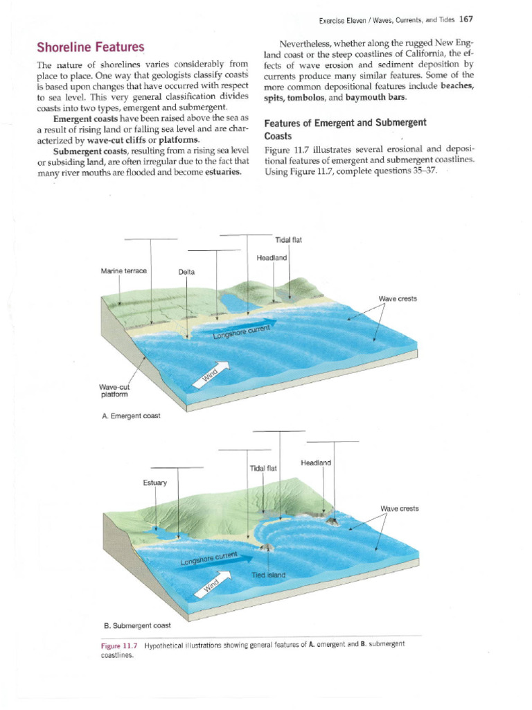 Shoreline Features | PDF
