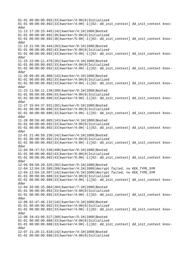 DDAR Initialization Logs | PDF