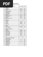 12 Course Meal Menu | PDF | Hors D'oeuvre | Desserts