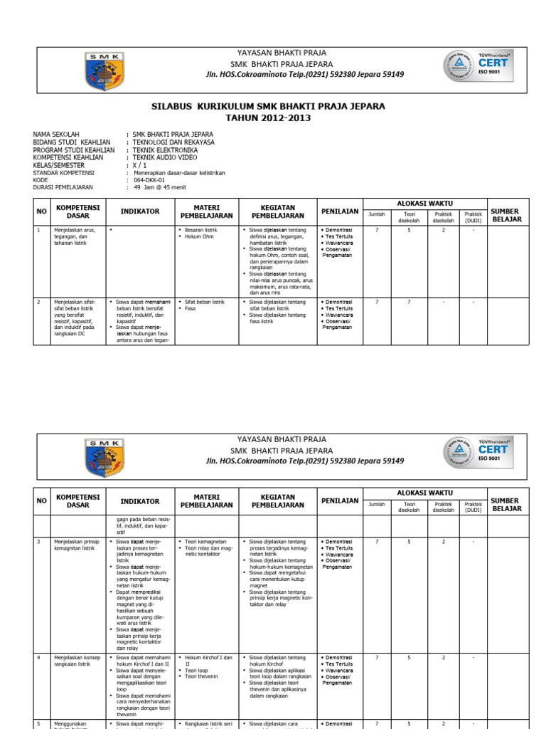 Silabus Teknik Audio Video SMK | PDF