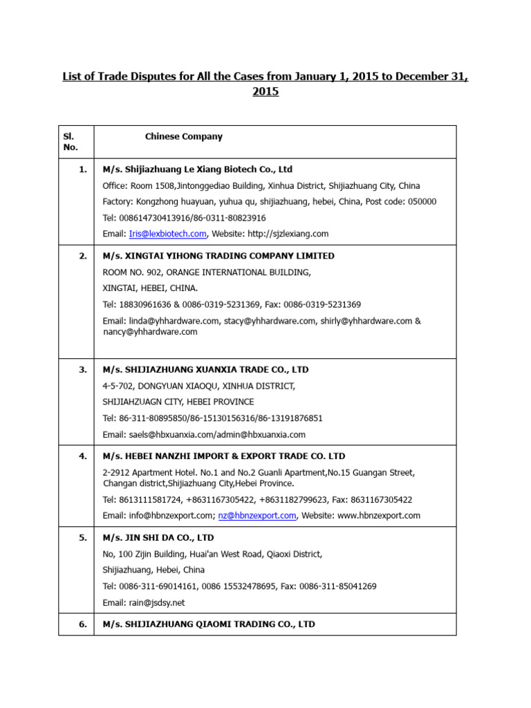 Hebei Trade Dispute Listings 2015 | PDF