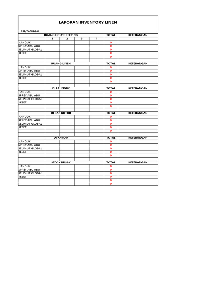 Laporan Inventory Linen 2024 | PDF