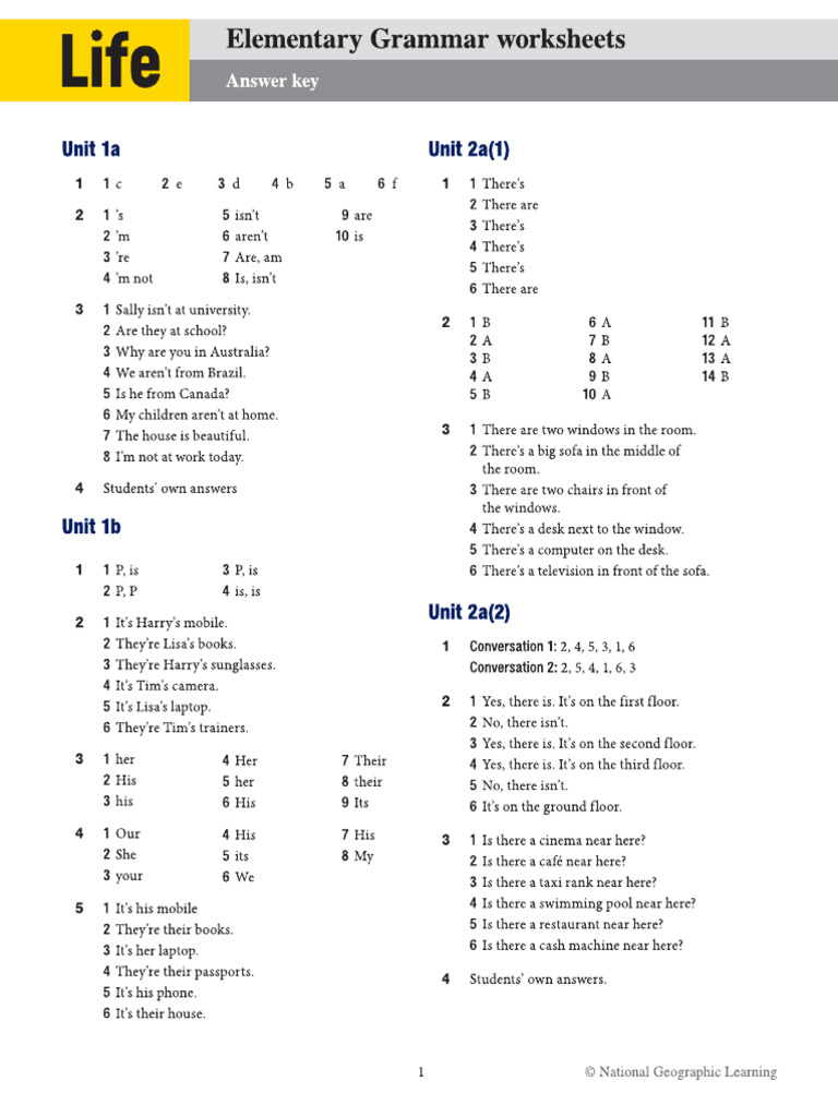 Unit 1-6 Key | PDF