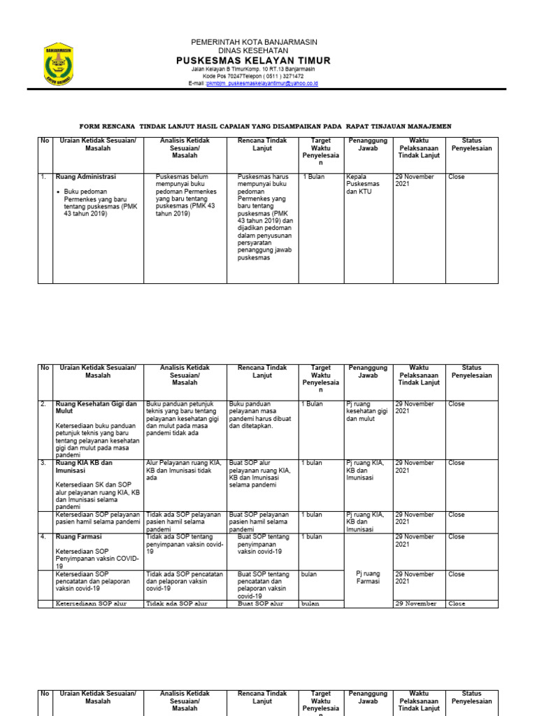 2.8.4.2 Contoh RTL Pertemuan RTM | PDF