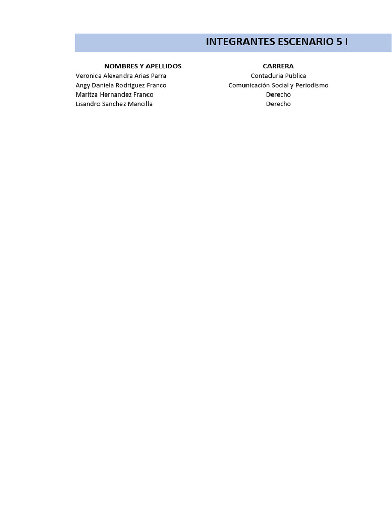 Hoja de Calculo Escenario 5 | PDF