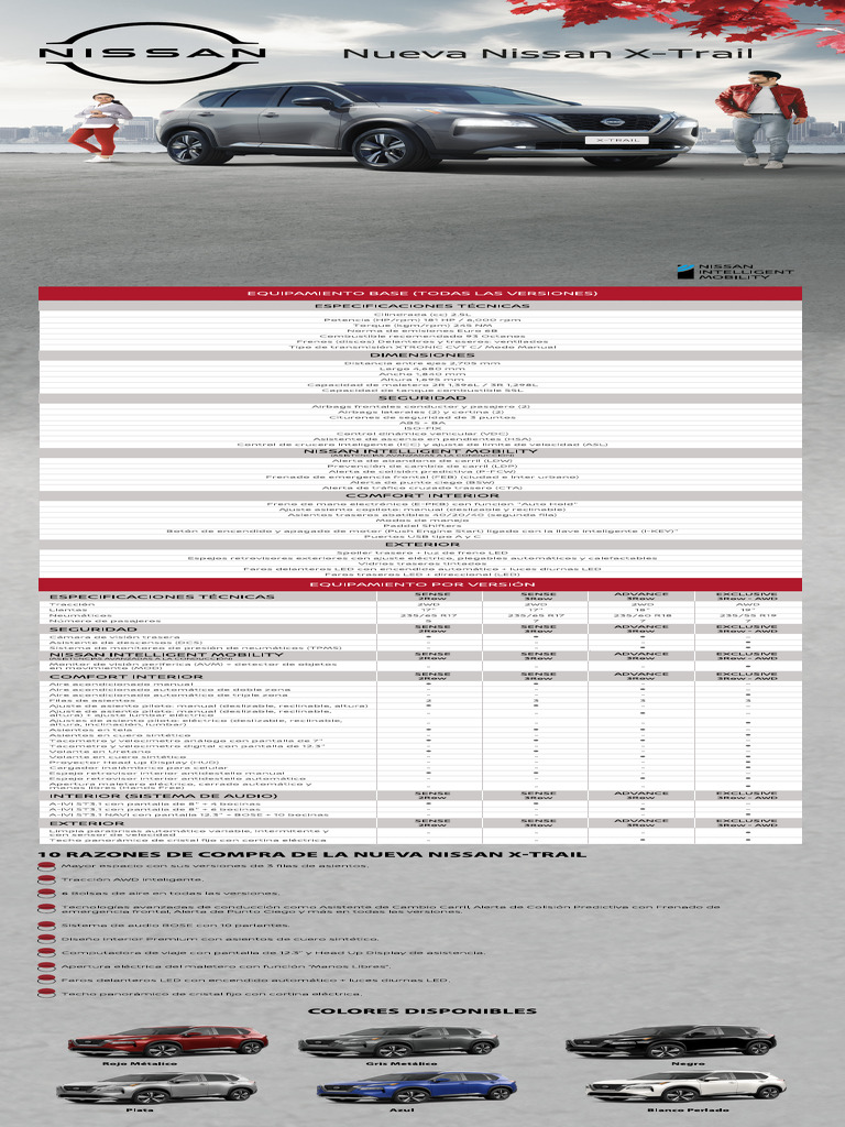 nissan-nueva-x-trail-ficha-tecnica | PDF