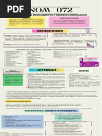 Resumen de La Norma Oficial NOM-027-SSA3-2013 | PDF | Cuidado de la salud | Hospital