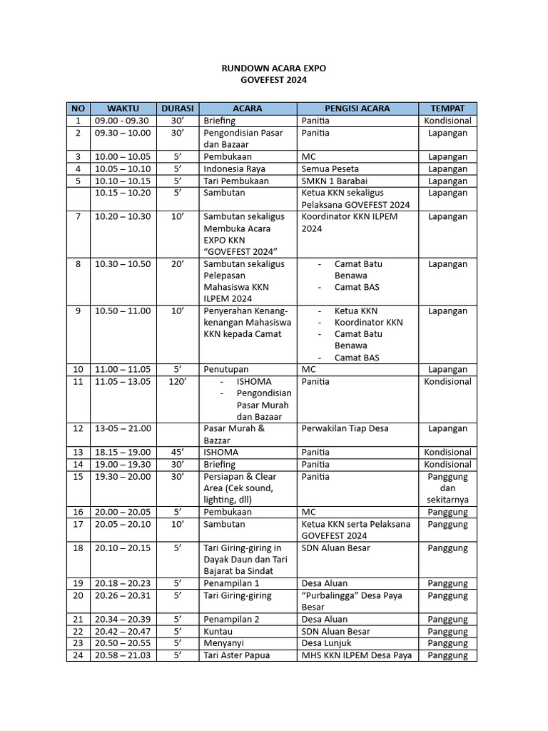 Rundown Expo KKN - GOVEFEST 2024 | PDF