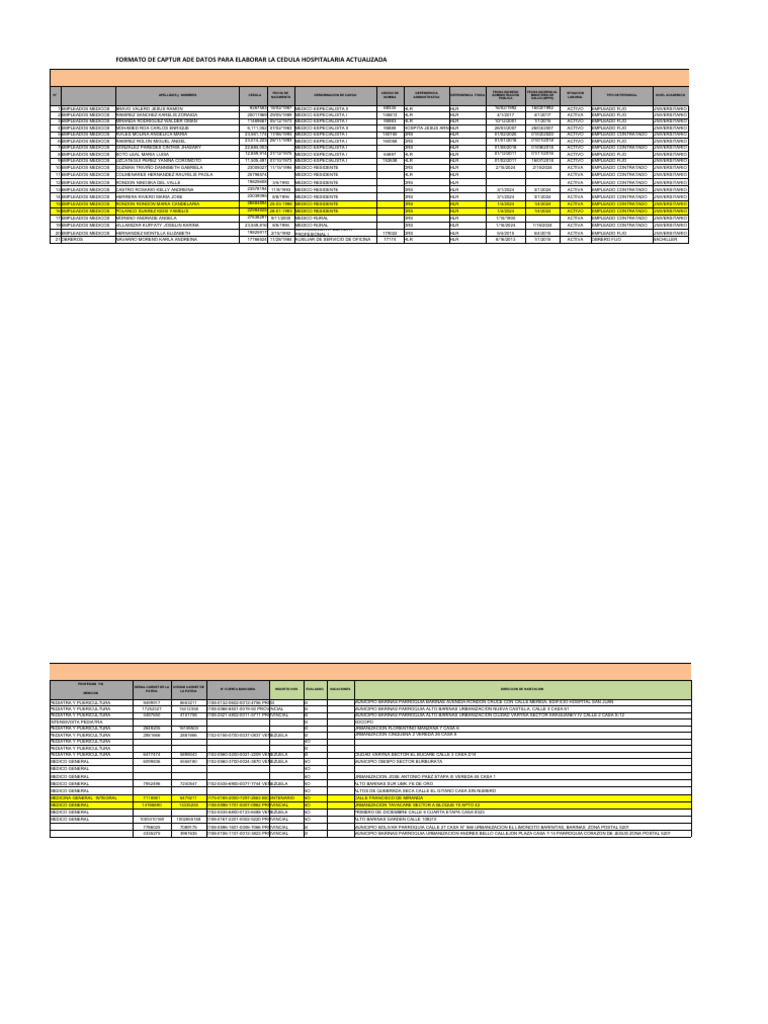 CEDULA HOSPITALARIA JUNIO 2024 UCIPN | PDF | Especialidades Medicas | Medicina CLINICA