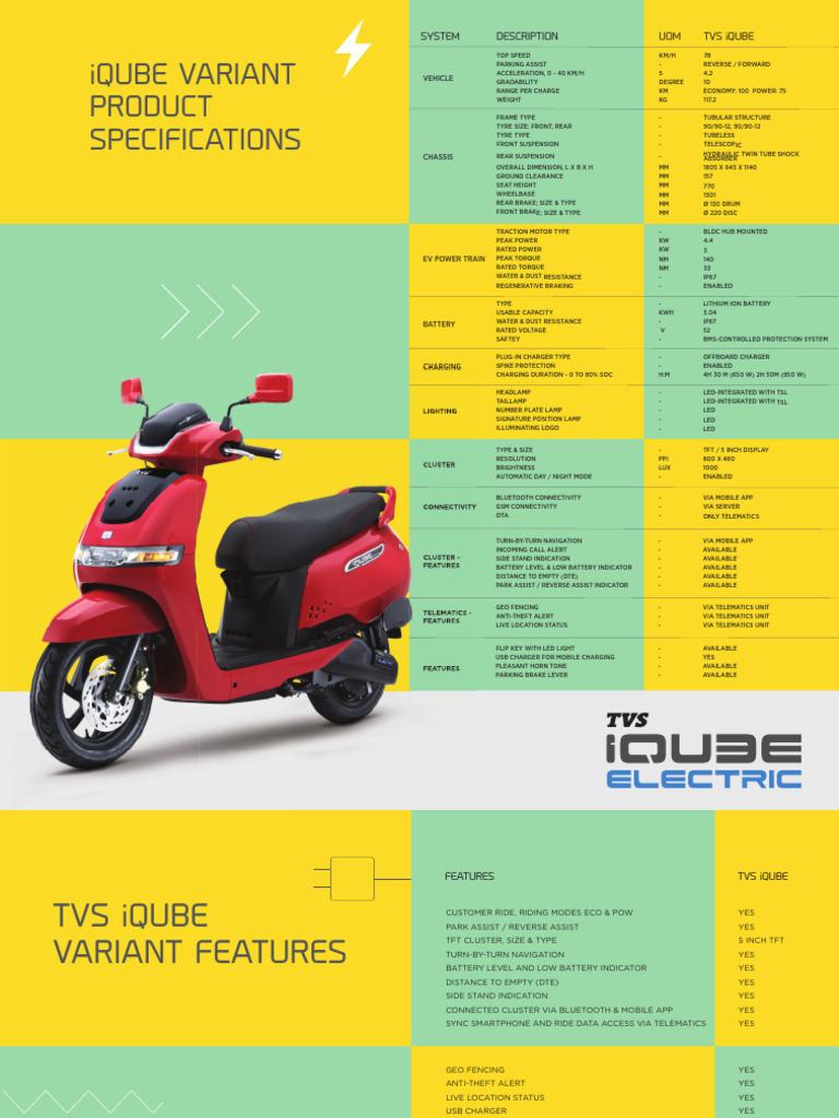 994-TVS IQubeTechnical Specifications | PDF | Battery Charger | Brake